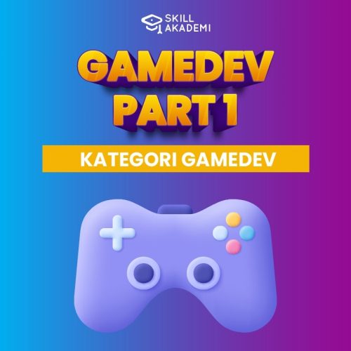 Unity Game Development Learn About Assets Gameobject Component